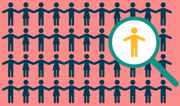 Fibrodysplasia Ossificans Progressiva – Focus on FOP HCP